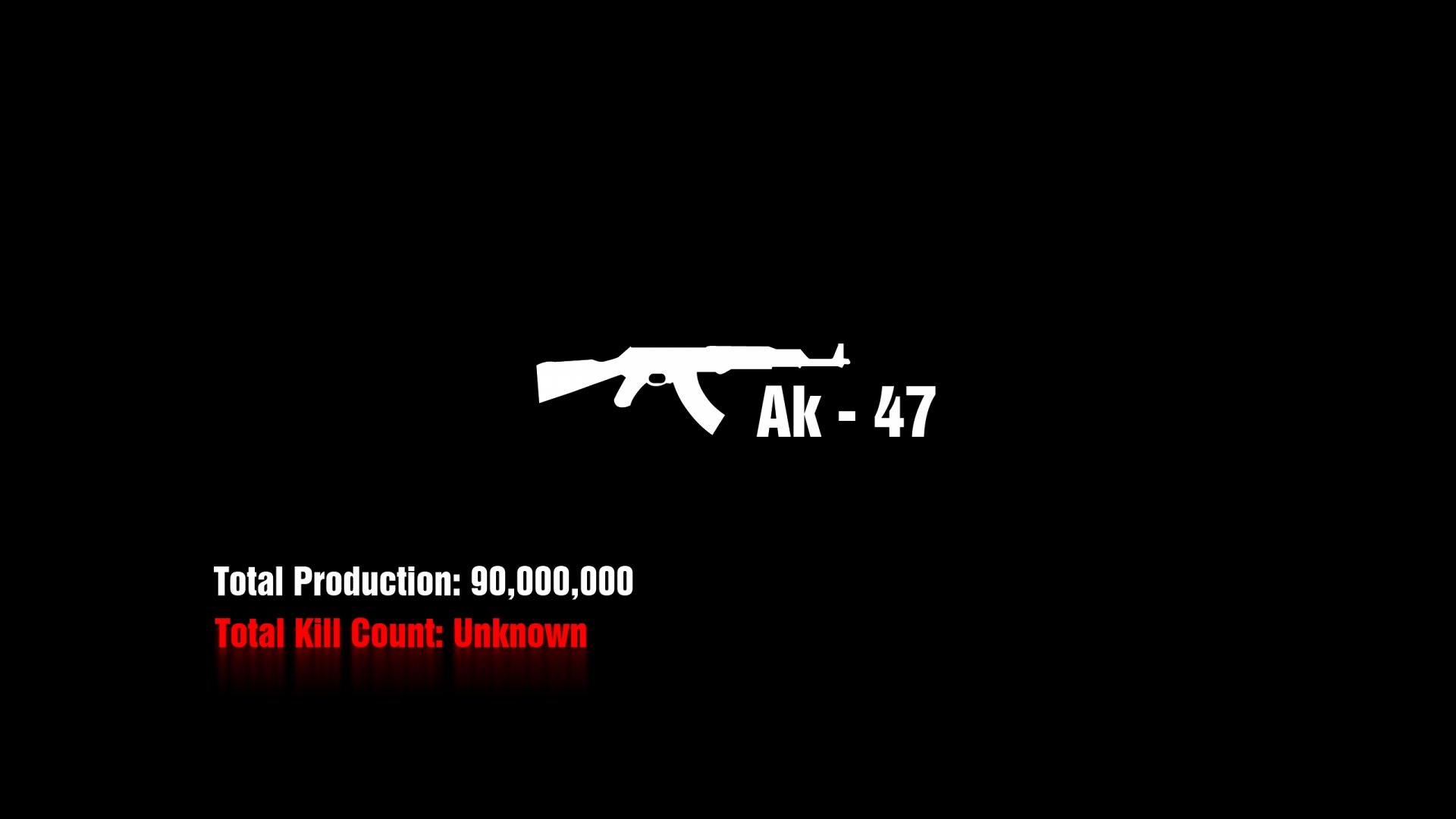 Ak-47 stats by At0m1ct3rr0r